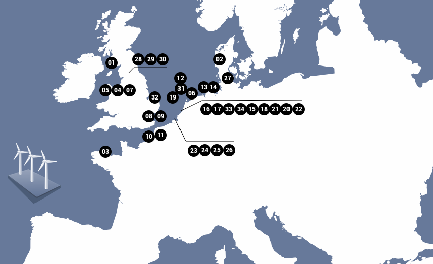 Offshore Wind Farms | Prysmian